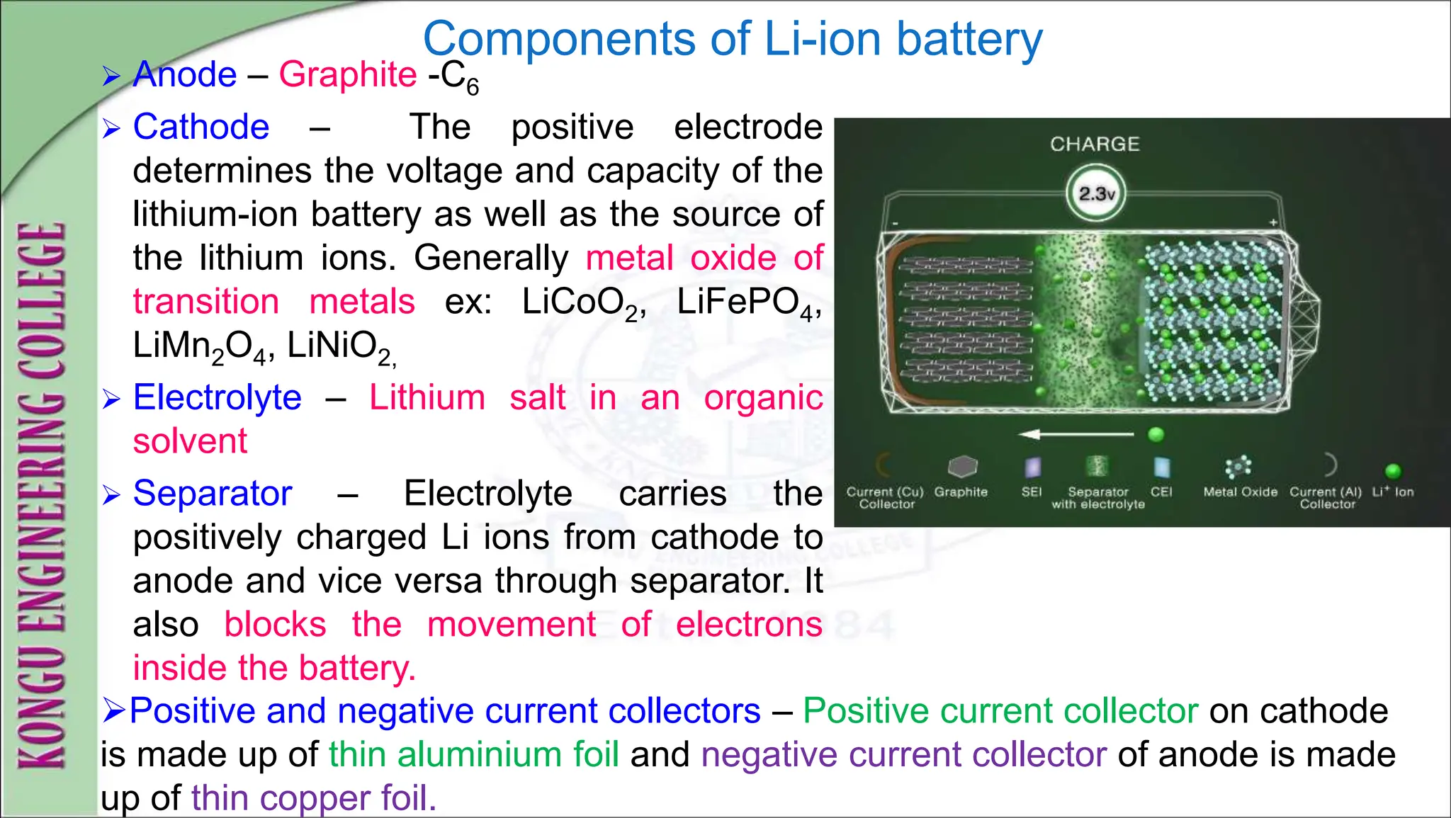 Li ion battery.pptx