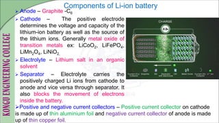 Li ion battery.pptx
