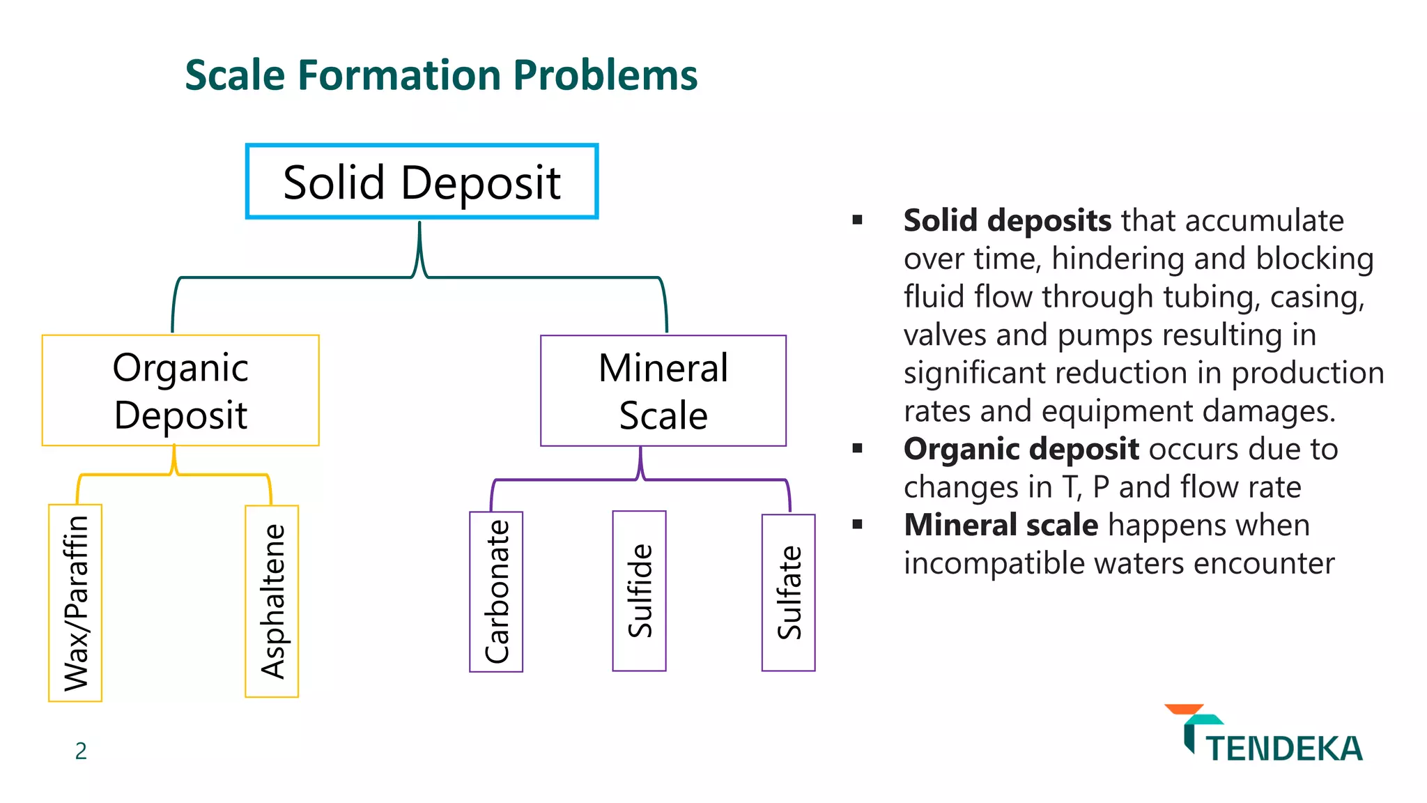 INTRODUCING SCALEFIZZ: A SELF-AGITATING MINERAL SCALE REMOVER | PDF