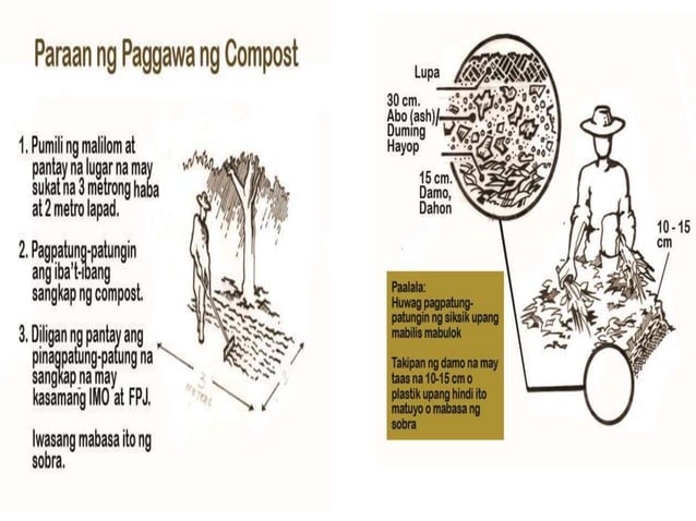 LIKASAKA ang natural na paraan ng pagsasaka | PPTX