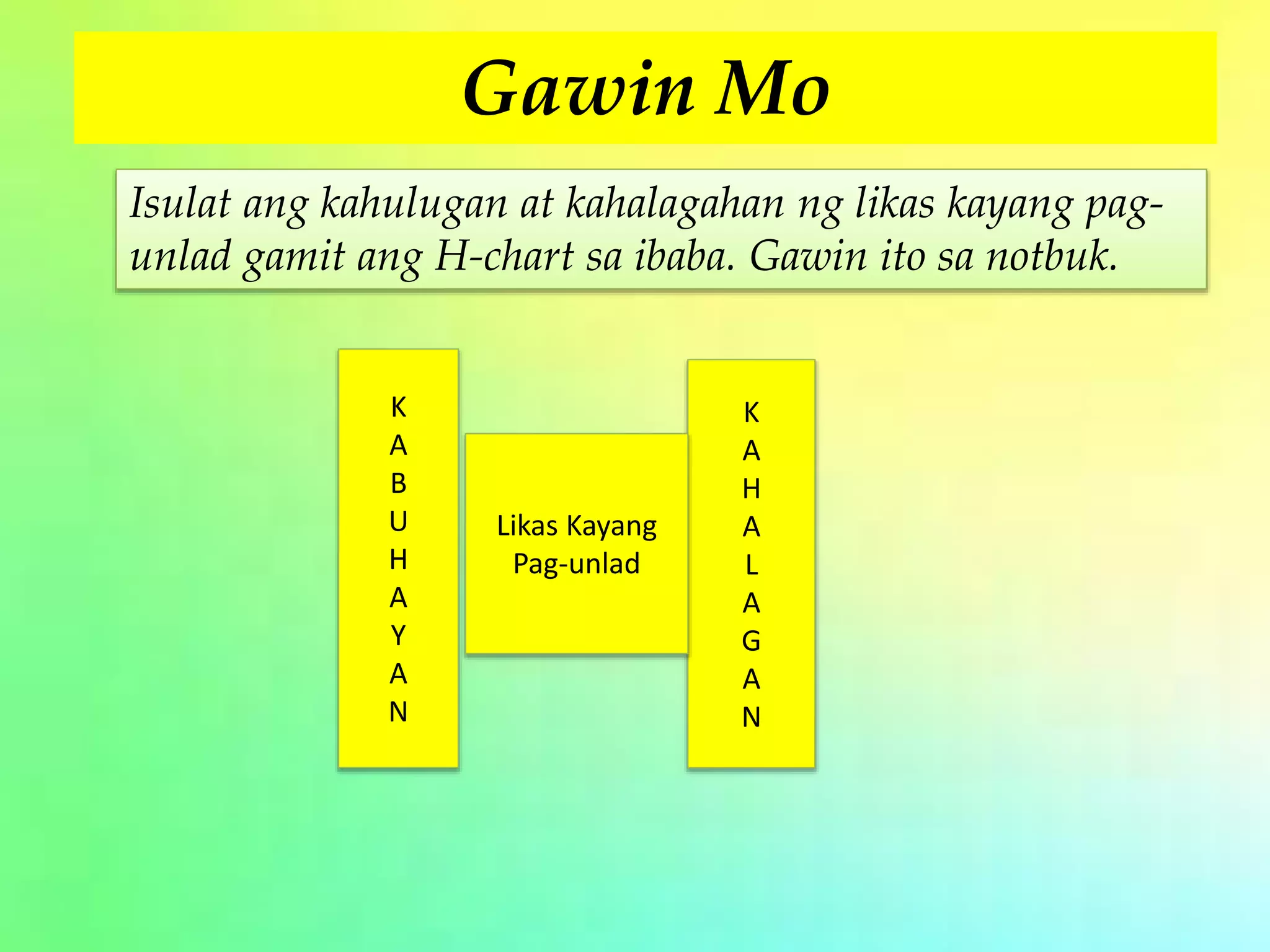 YUNIT II ARALIN 11: Likas Kayang Pag-unlad | PPTX