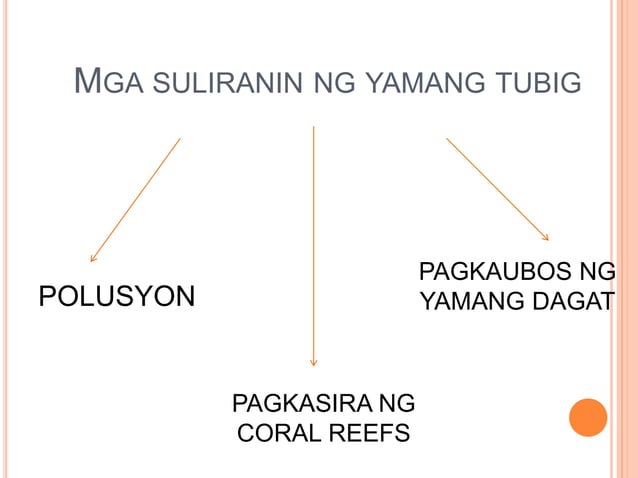 Likas na yaman | PPTX
