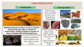 Likas na Yaman AP7.pptx Likas na Yaman AP7.pptx