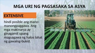 LIKAS NA YAMAN NG ASYA- timog silangang asya | PPTX