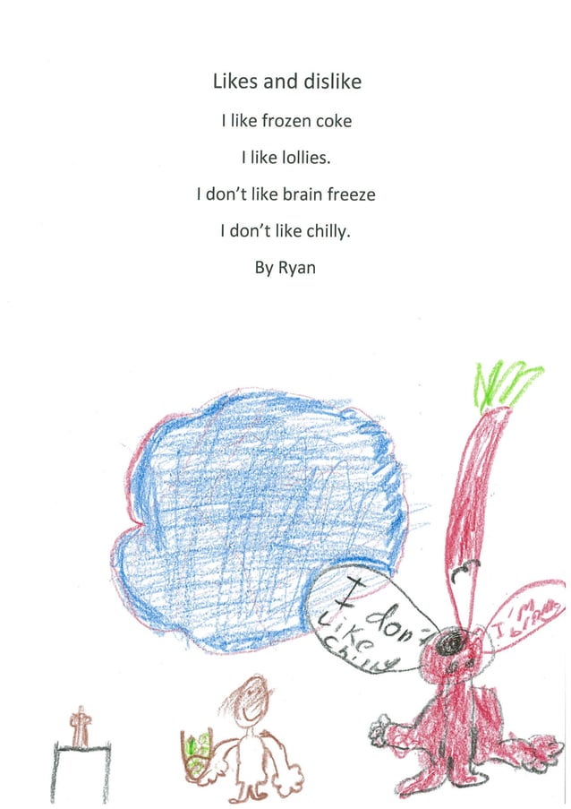 Like and dislikes poems | PDF