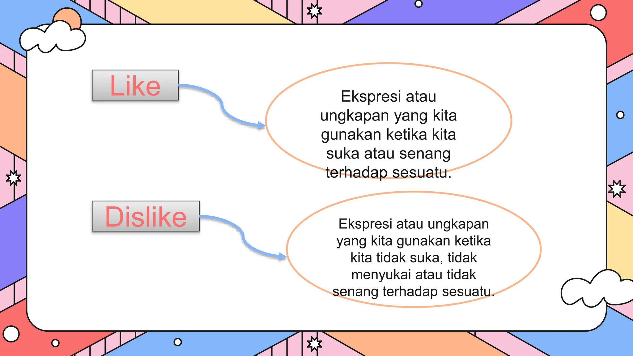 Like and Dislike year three about fav sport.pptx