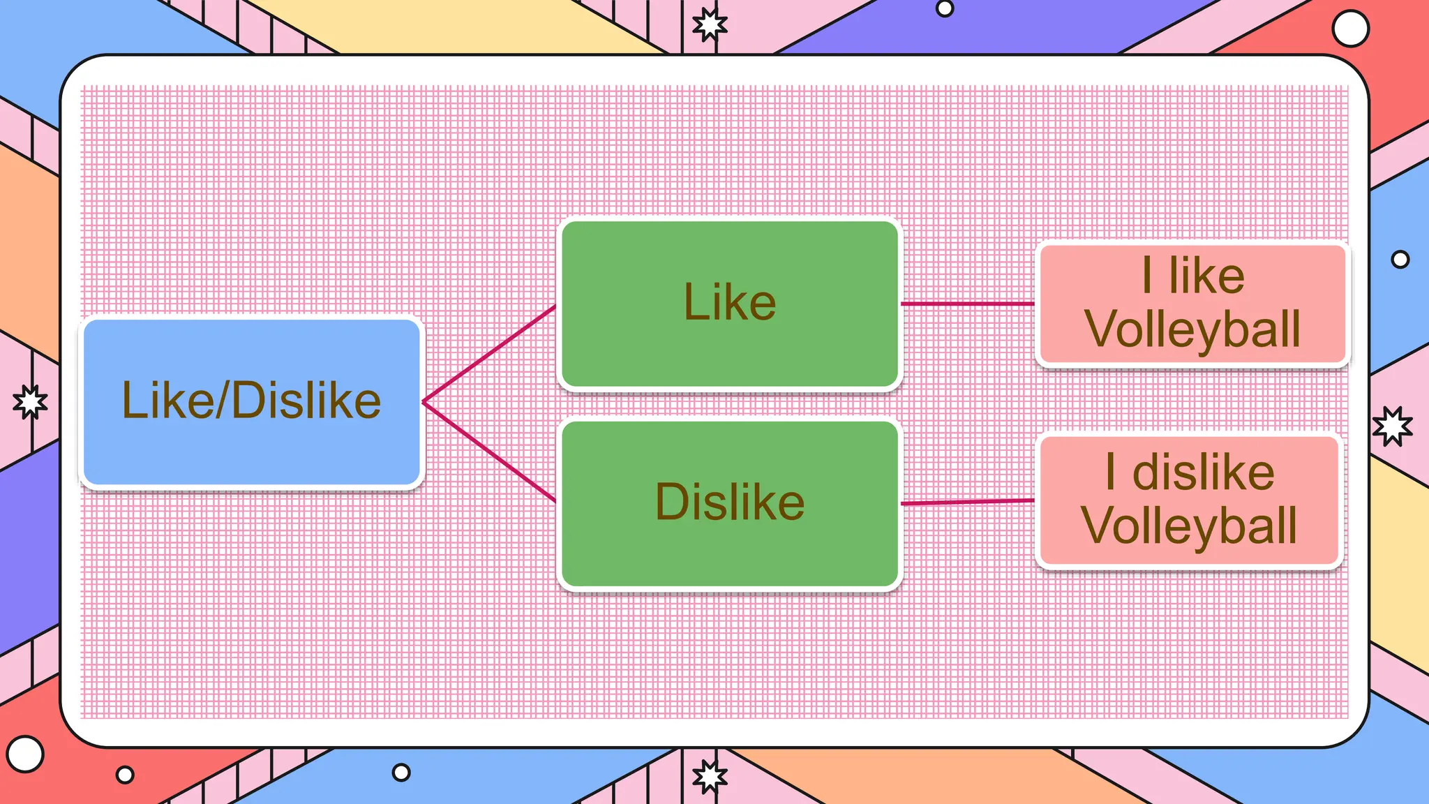 Like and Dislike year three about fav sport.pptx