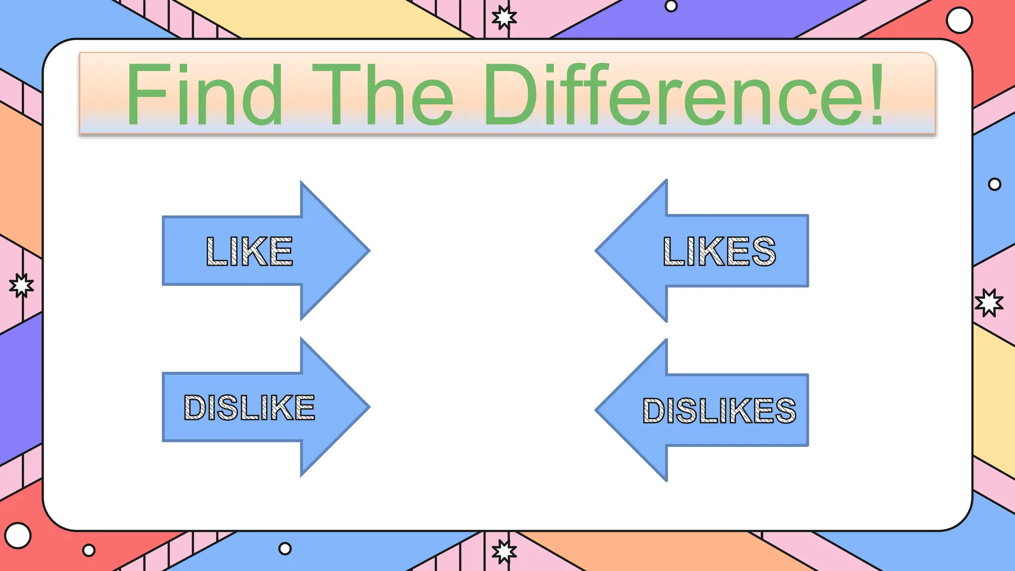 Like and Dislike year three about fav sport.pptx