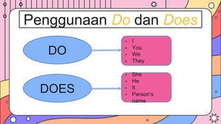 Like and Dislike year three about fav sport.pptx