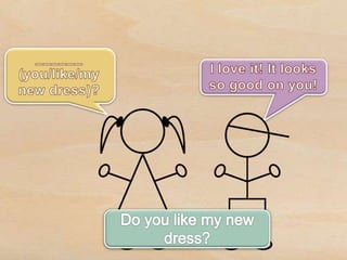 To Like and To Be Like - the difference in meaning and use + practice ...