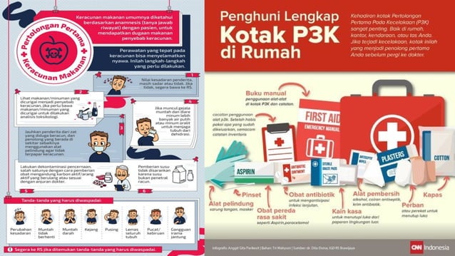 like dan muti_p3k & survival persami.pptx