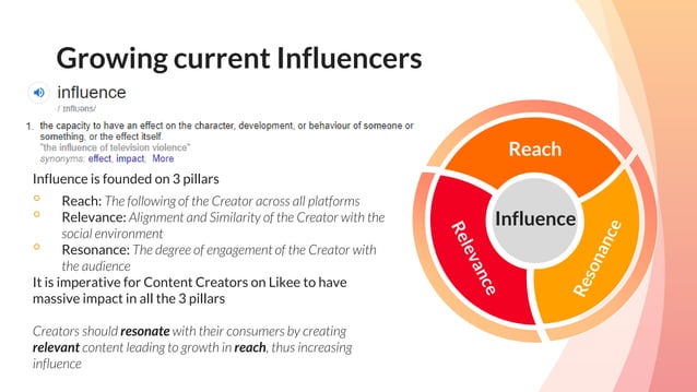 Enabling Influencers to grow Likee | PPT