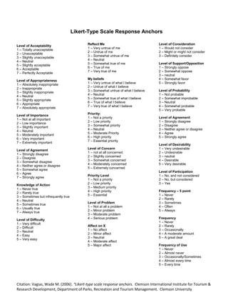 Likert scale-examples Dr.C.Thanavathi | PDF