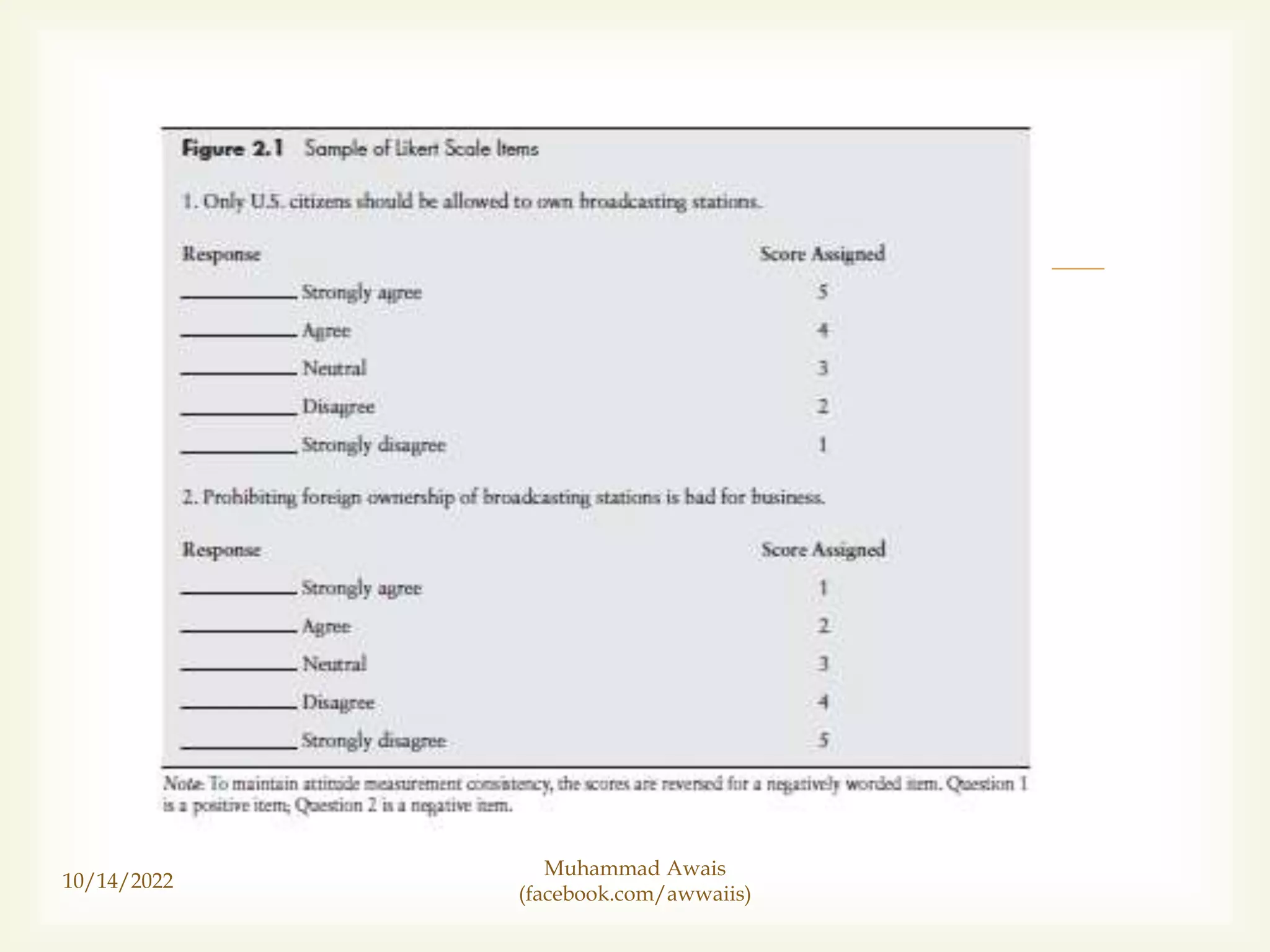 Likert Scale and Types of Questions - Mass Media Research.pptx