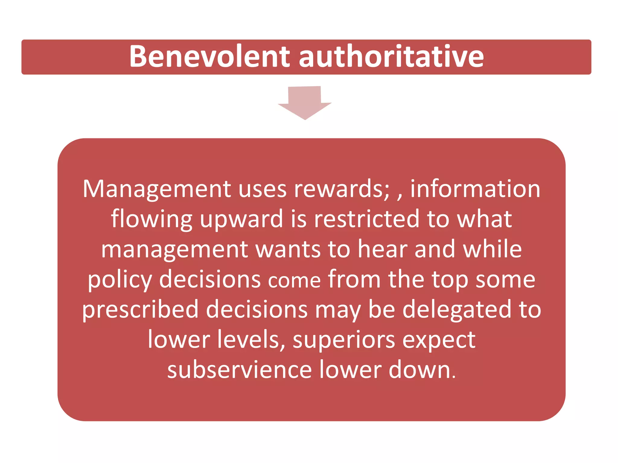 Likert’s Leadership Styles | PDF
