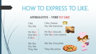 Likes and dislikes | PPT