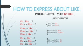 Likes and dislikes | PPT