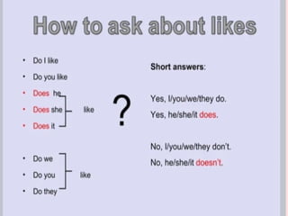 the presentation about grammar about like and dislikes.ppt