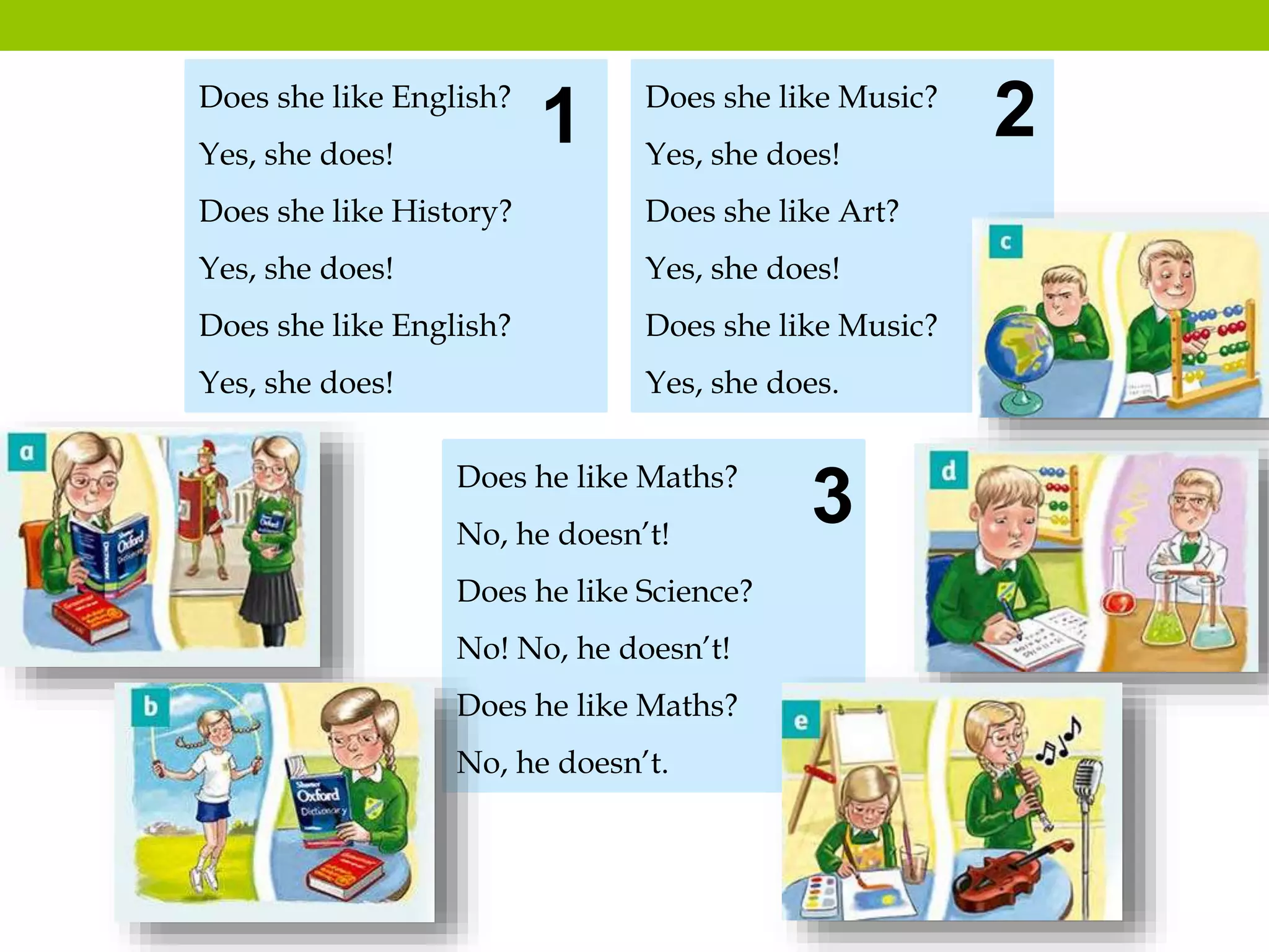 Likes and dislikes about subjects | PPT