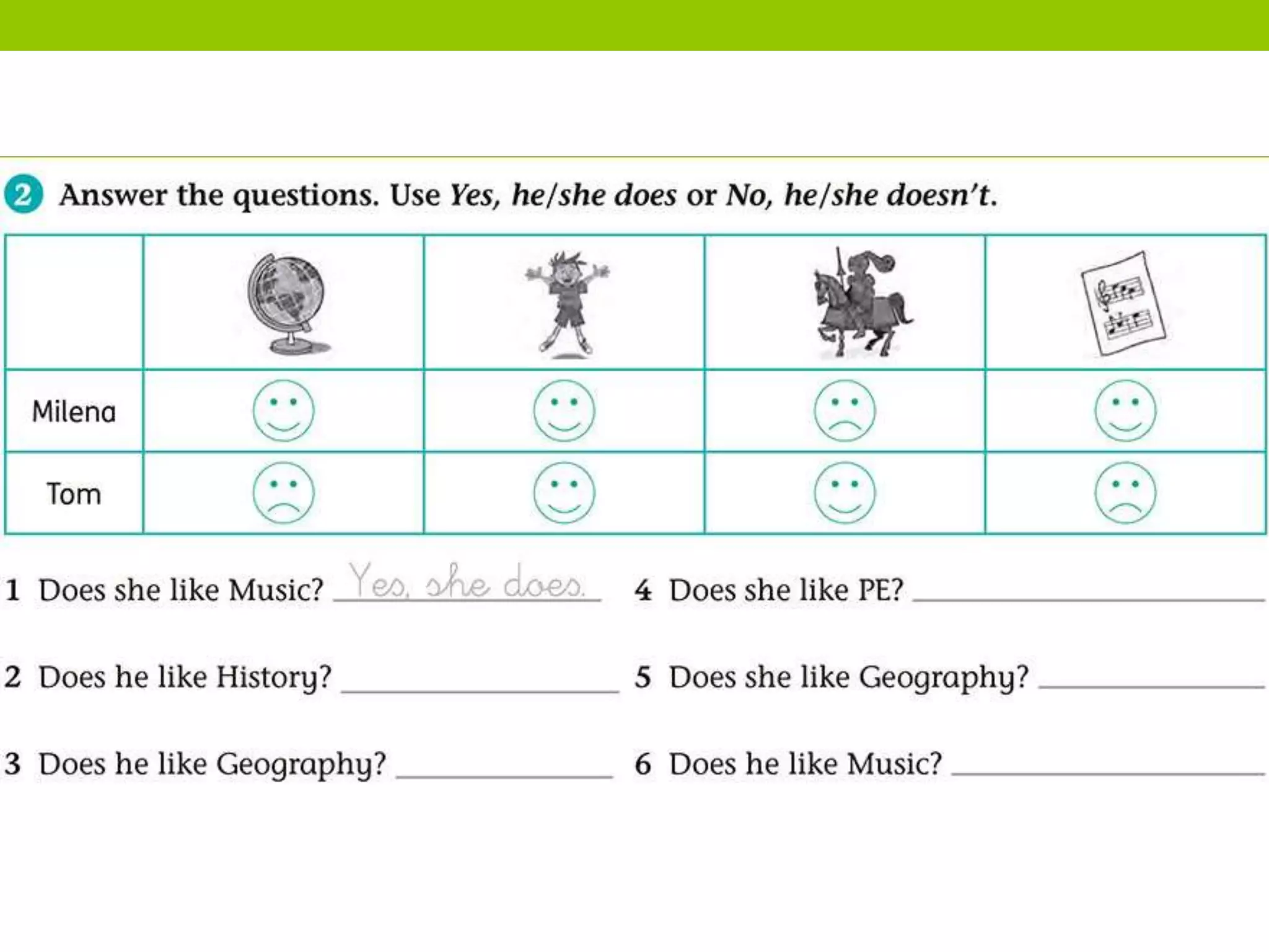 Likes and dislikes about subjects | PPTX
