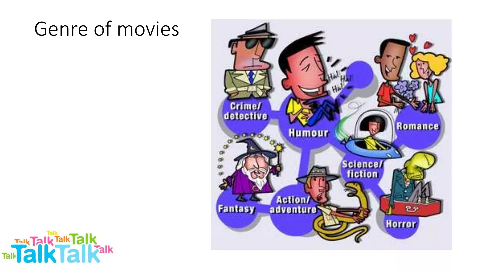 LIKES AND DISLIKES | PPTX