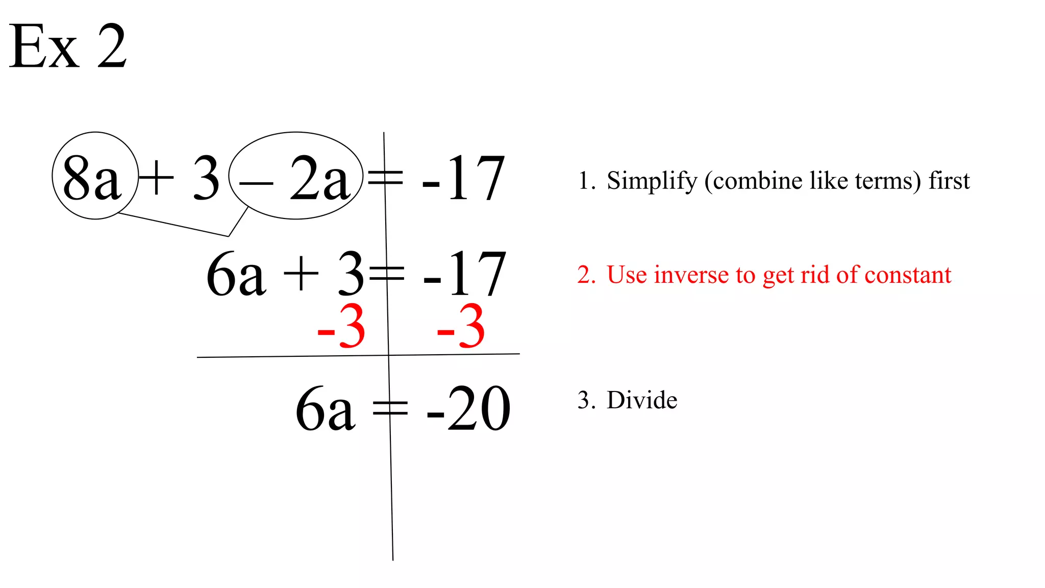 Like terms equations examples | PPTX