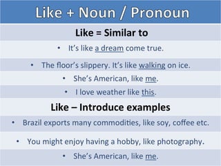 Like vs as vs how review and exercises | PPT