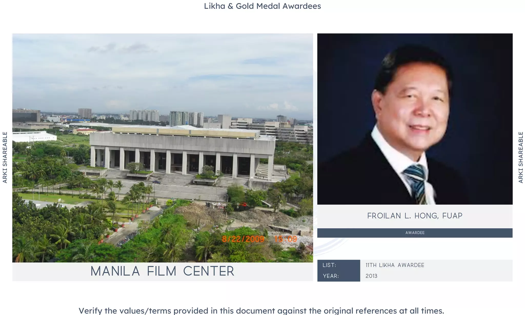 LIKHA GOLD MEDAL AWARDEES.pdf