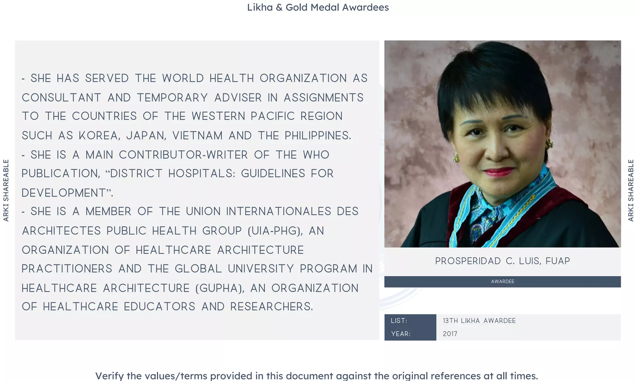 LIKHA GOLD MEDAL AWARDEES.pdf