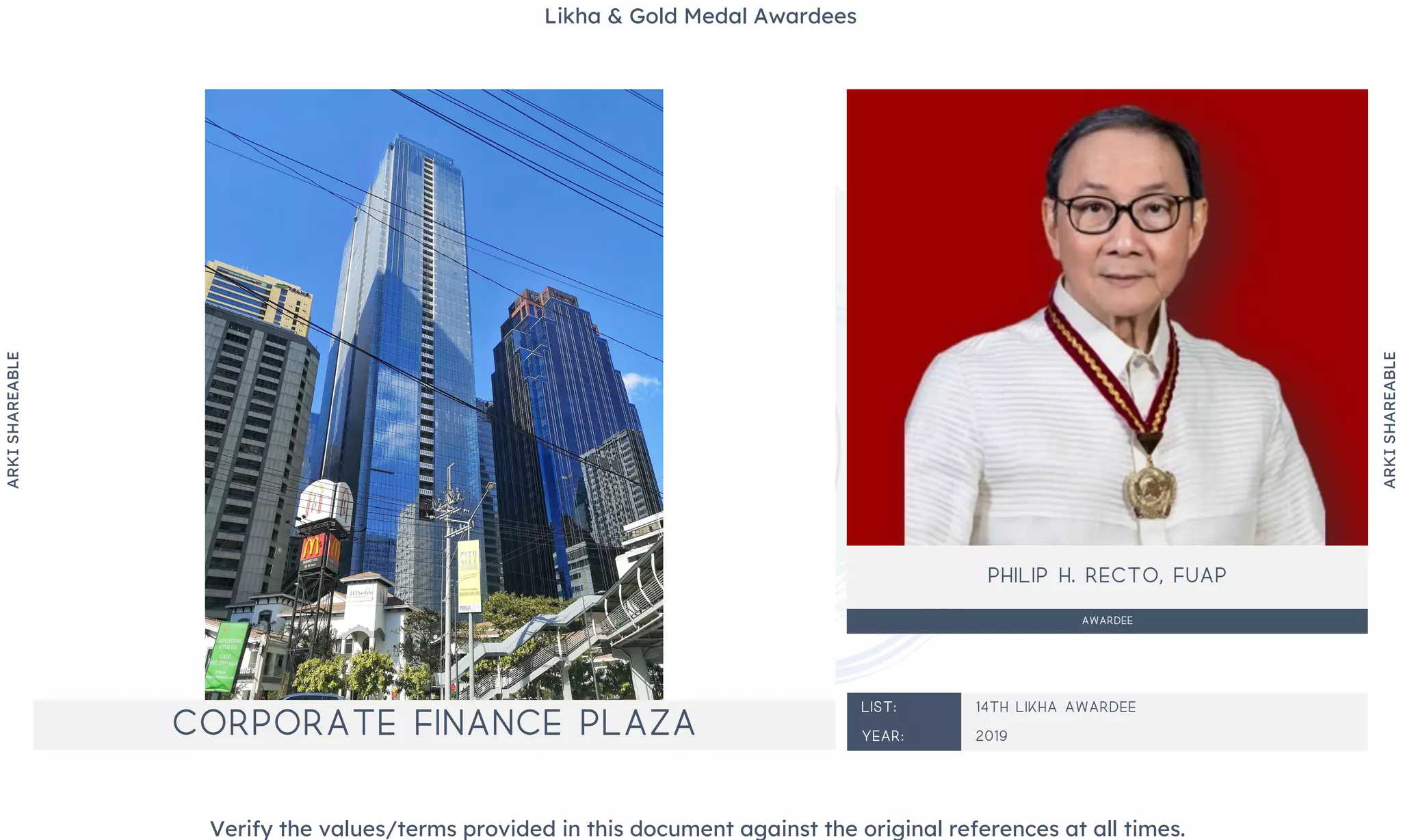 LIKHA GOLD MEDAL AWARDEES.pdf