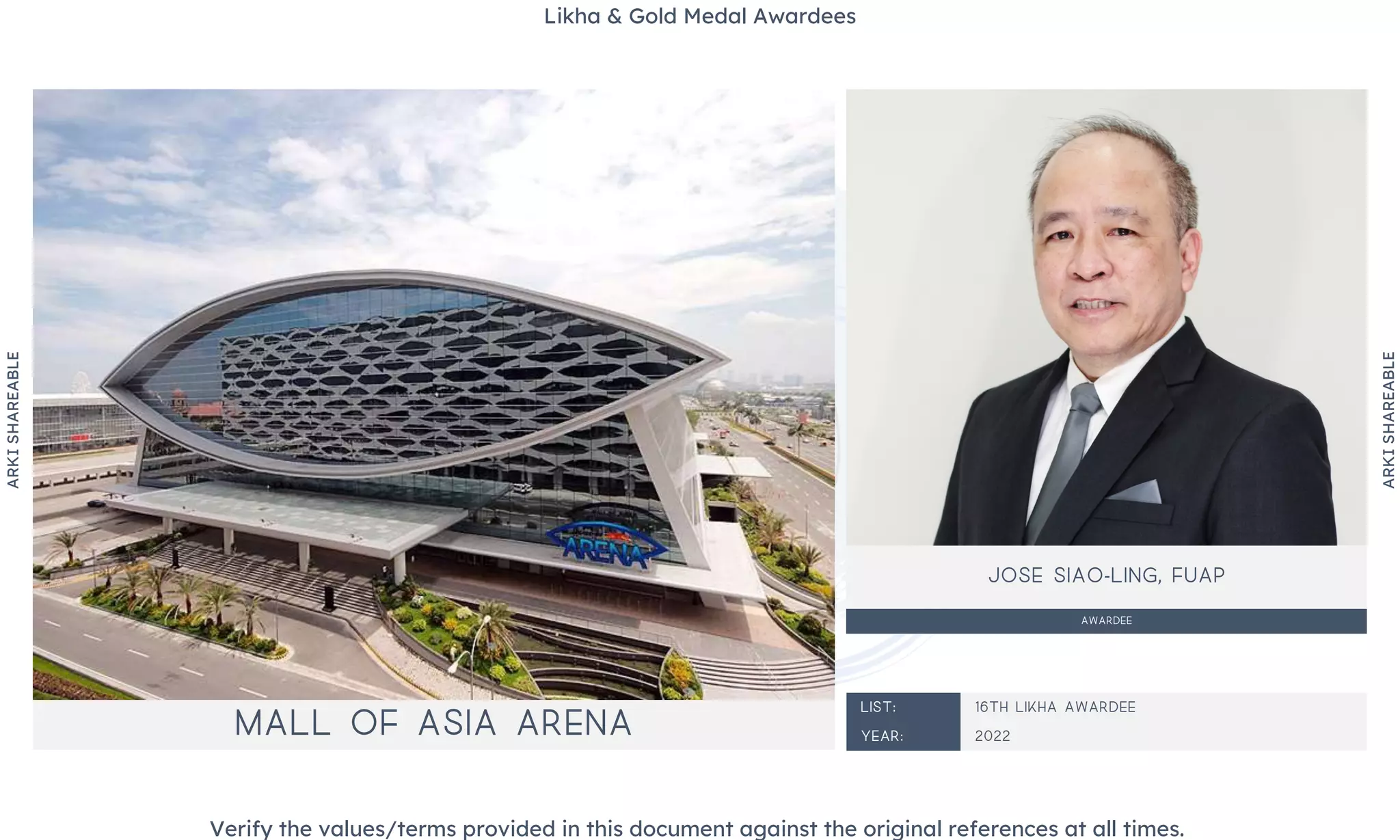 LIKHA GOLD MEDAL AWARDEES.pdf