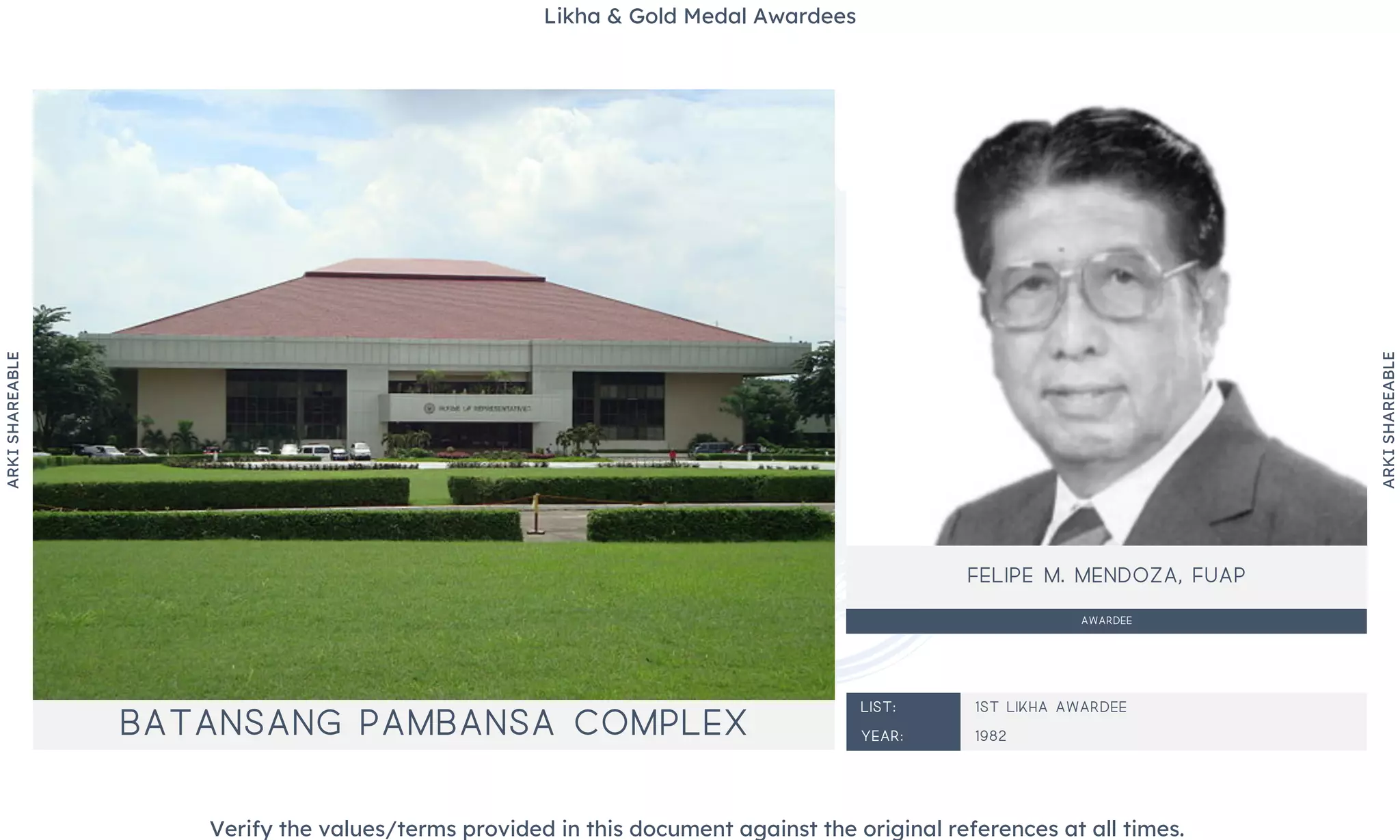 LIKHA GOLD MEDAL AWARDEES.pdf