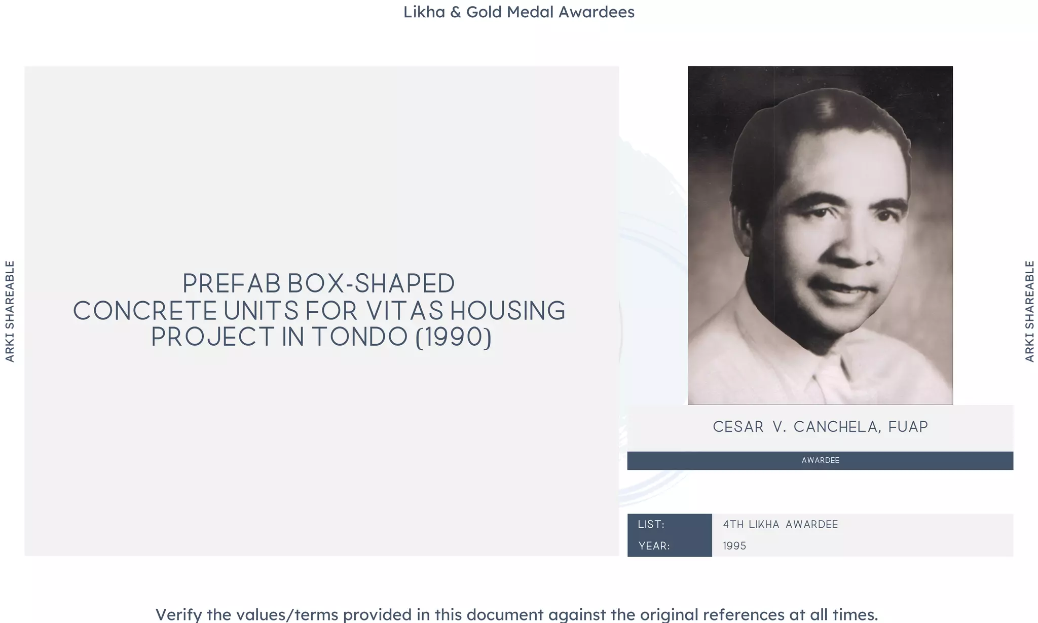 LIKHA GOLD MEDAL AWARDEES.pdf