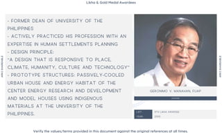 LIKHA GOLD MEDAL AWARDEES.pdf