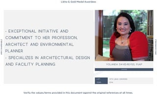 LIKHA GOLD MEDAL AWARDEES.pdf