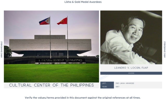 LIKHA GOLD MEDAL AWARDEES.pdf