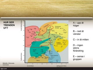 Likheter o skillnader mhja artefakter o texter | PPTX