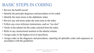 Medical Coding | PPTX