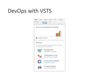 Cross-Platform Agile DevOps with Visual Studio Team Services | PPTX | Cloud Computing | Internet