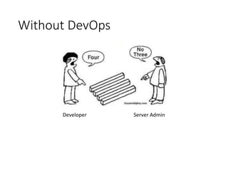 Cross-Platform Agile DevOps with Visual Studio Team Services | PPTX ...