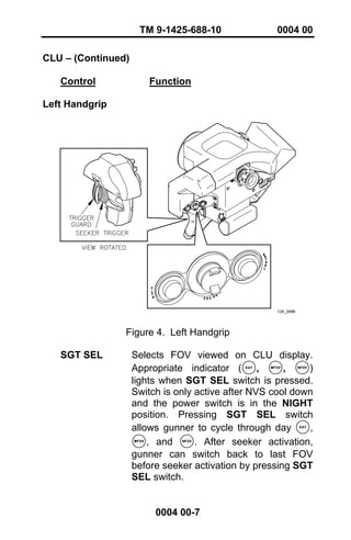 Manual Javelin | PDF