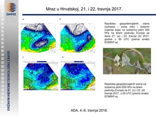 Likso obiljezja i pracenje vremena i klime u hrvatskoj tl(2) | PPT