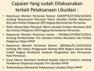Likuidasi_PPHP.pptx