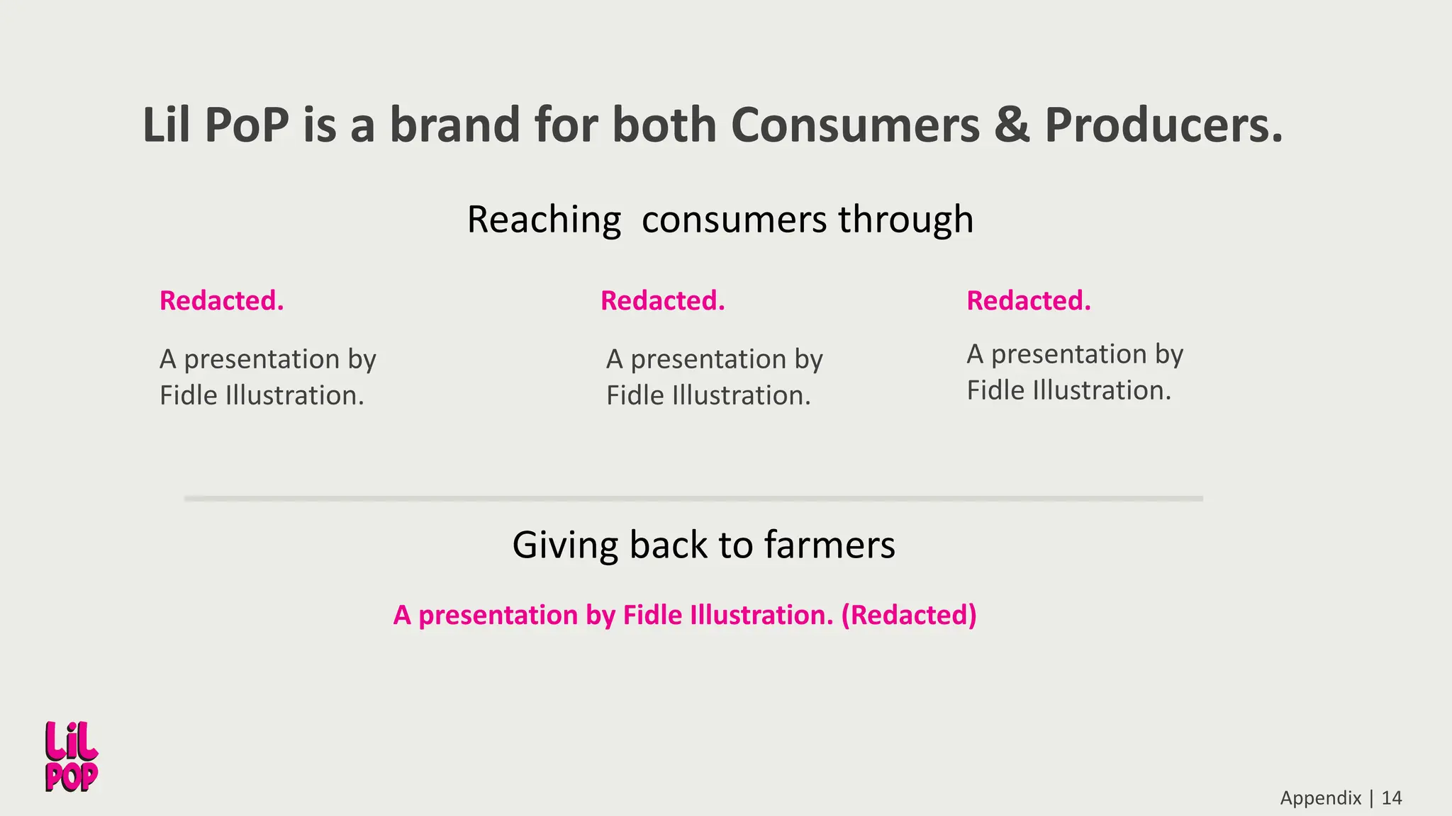 Sustainability food tech pitch deck of Lil PoP. | PDF