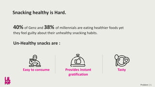 Sustainability food tech pitch deck of Lil PoP. | PPT