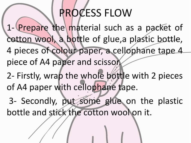 MGT 028 - ASSIGNMENT | PPTX | Stamps and Coins | Collecting