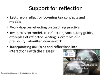 Teaching the next generation of IL educators: reflection for learning | PPT