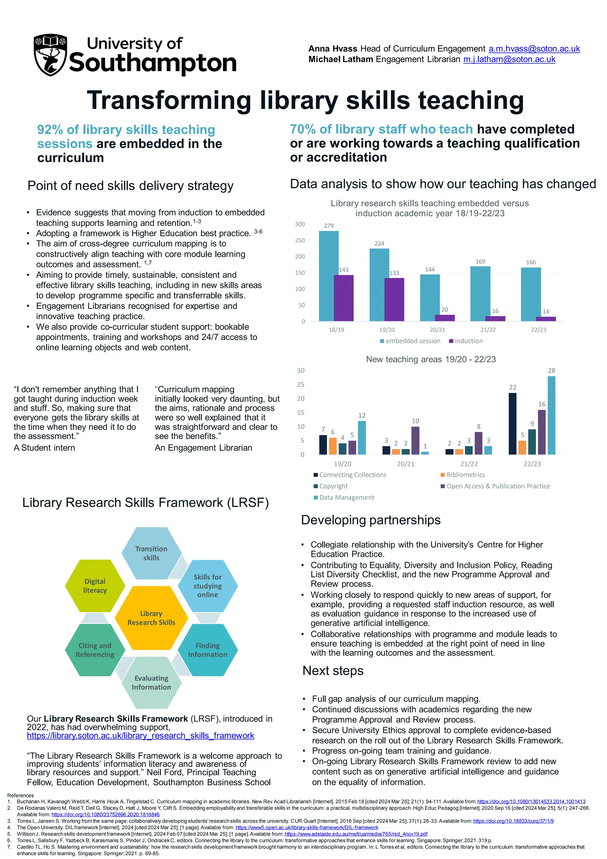 How our library has radically and successfully altered the way we teach ...