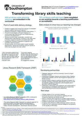How our library has radically and successfully altered the way we teach ...