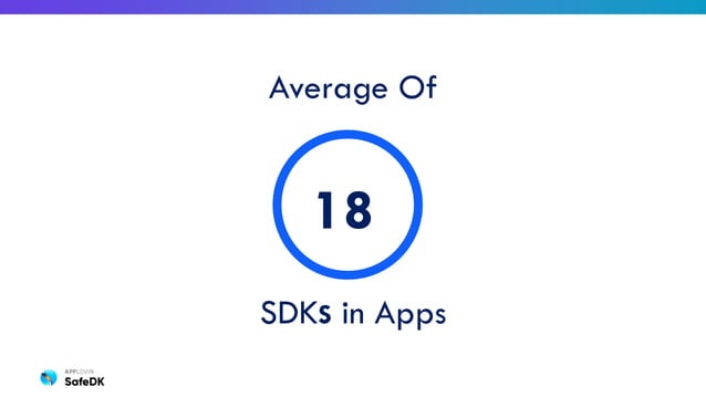 Best Practices for Using Mobile SDKs - Lilach Wagner, SafeDK (AppLovin)